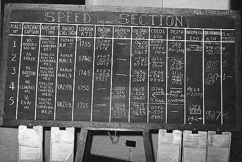 Hands Across the Ocean: Filming the 1953 London to Christchurch Air Race